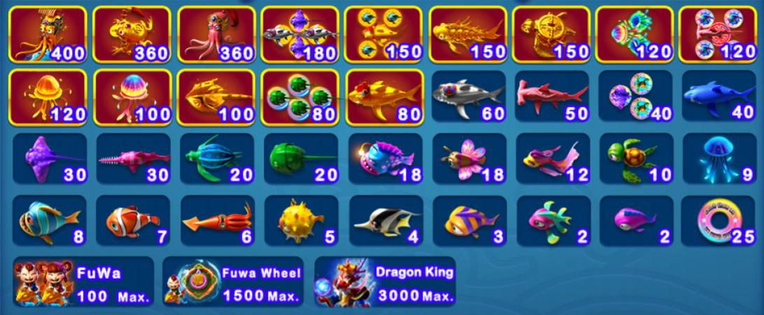 WD FuWa Fishing-Microgaming(MG) New Game | Game Page-OMNI GAMING奥秘佳线上娱乐